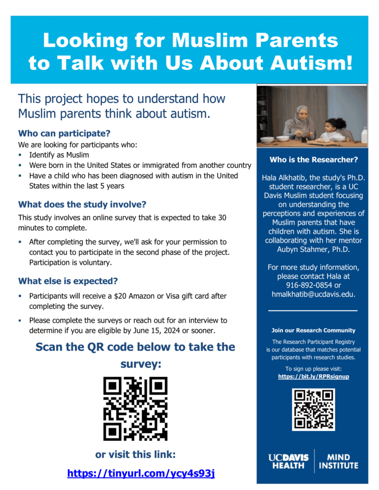 Survey: What do Muslim Parents Think About Autism? - MCC East Bay
